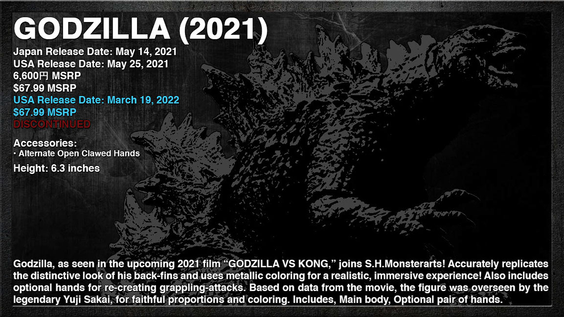 Godzilla 2021