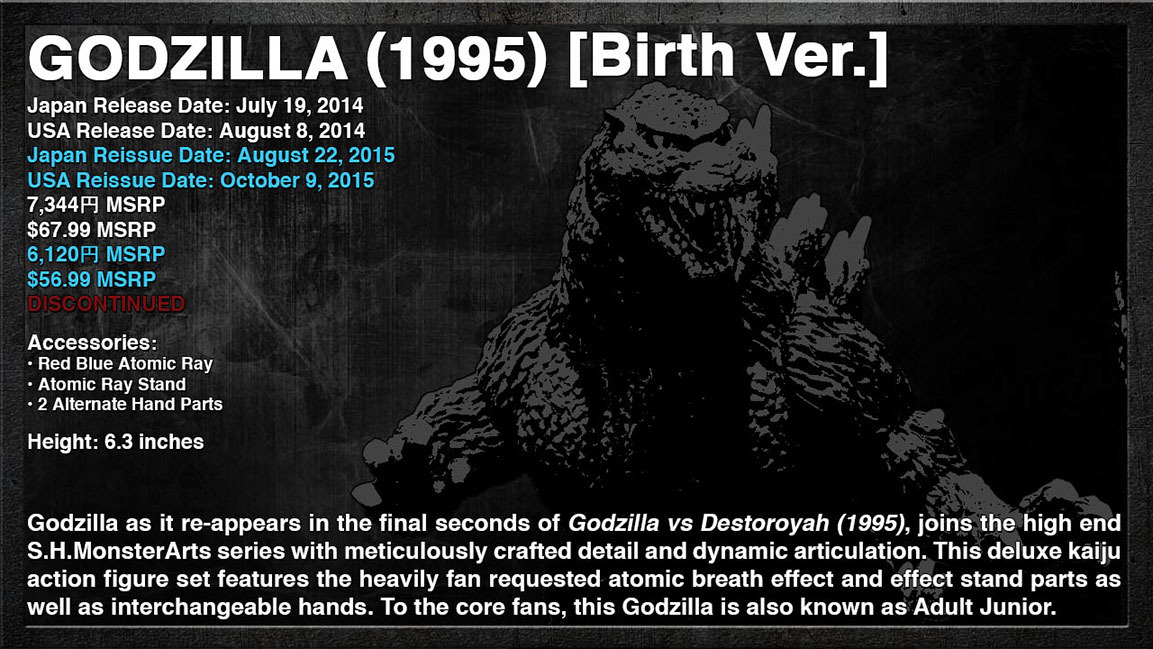 Godzilla 1995 Birth Version